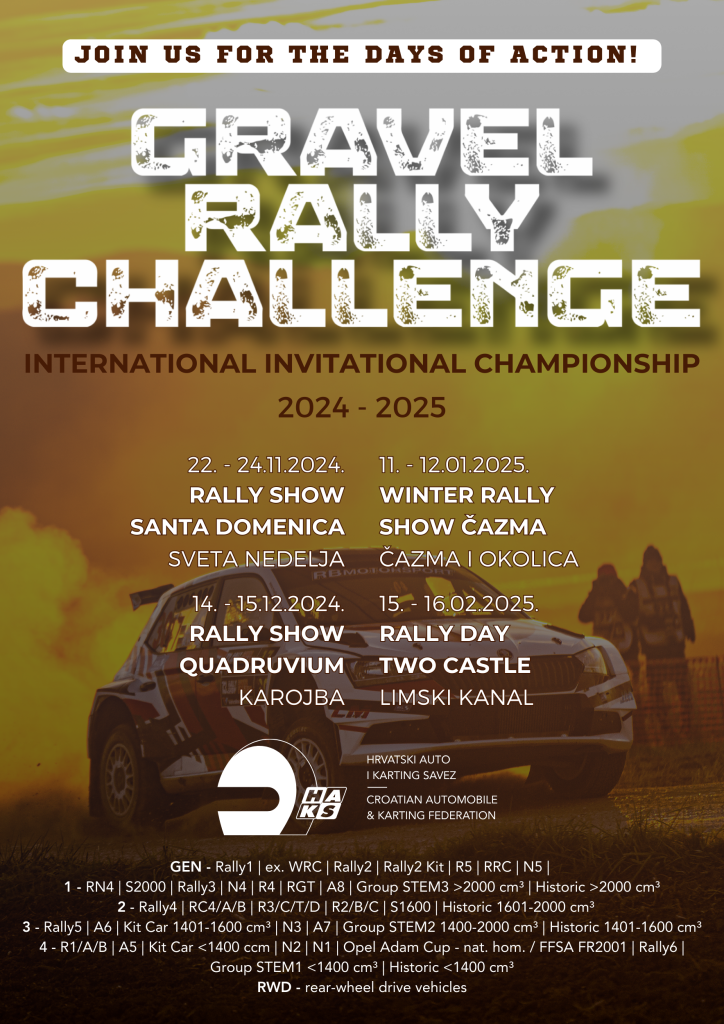 New Gravel Rally Challenge brings excitement to Croatia - Handbrakes ...